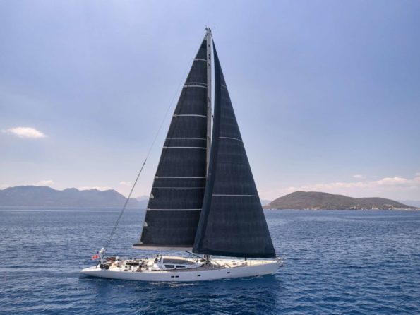 Sailing Upwind and Downwind - the Differences - WI Yachts